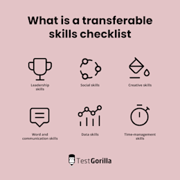 Transferable Skills Checklist A Guide For Employers TG