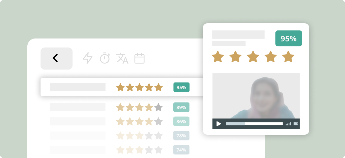 Dyninno Group improves candidate screening rate and increases ...