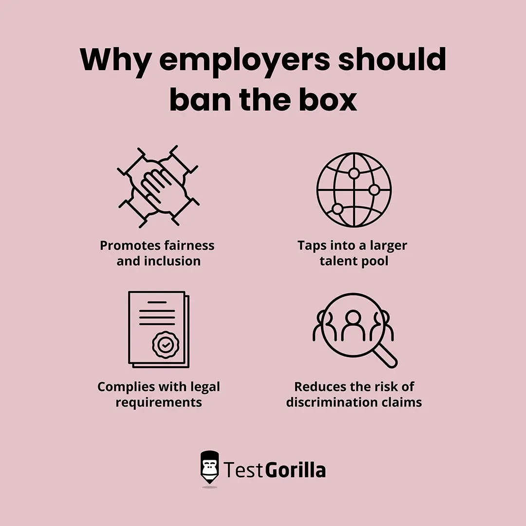 How Ban the Box affects your recruitment process - TG