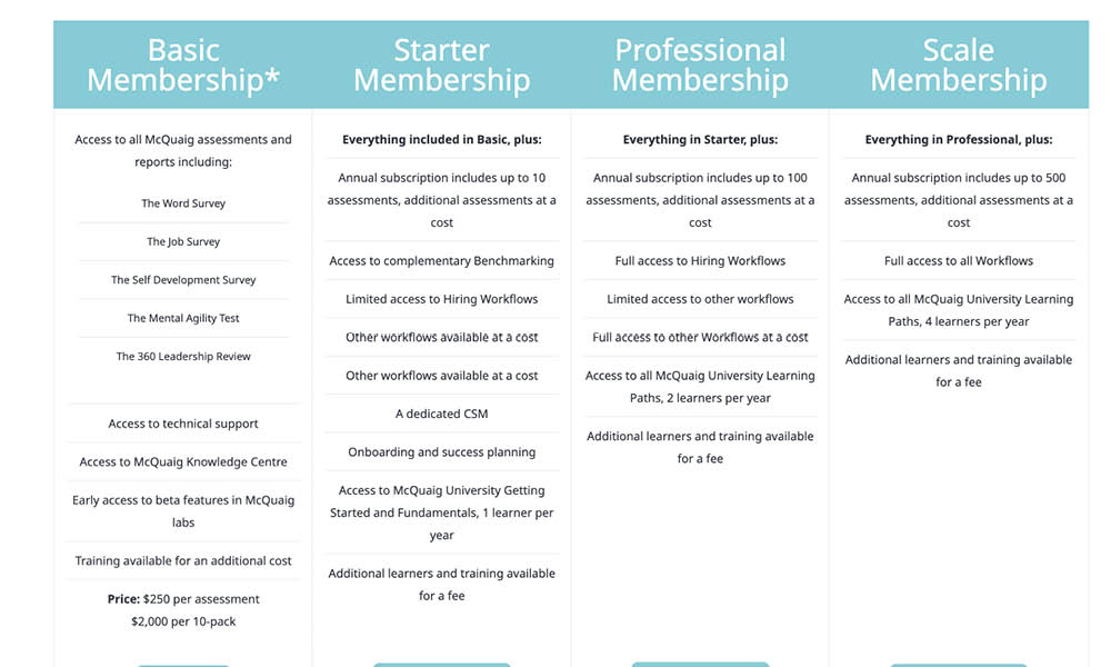 TestGorilla vs. McQuaig - TestGorilla