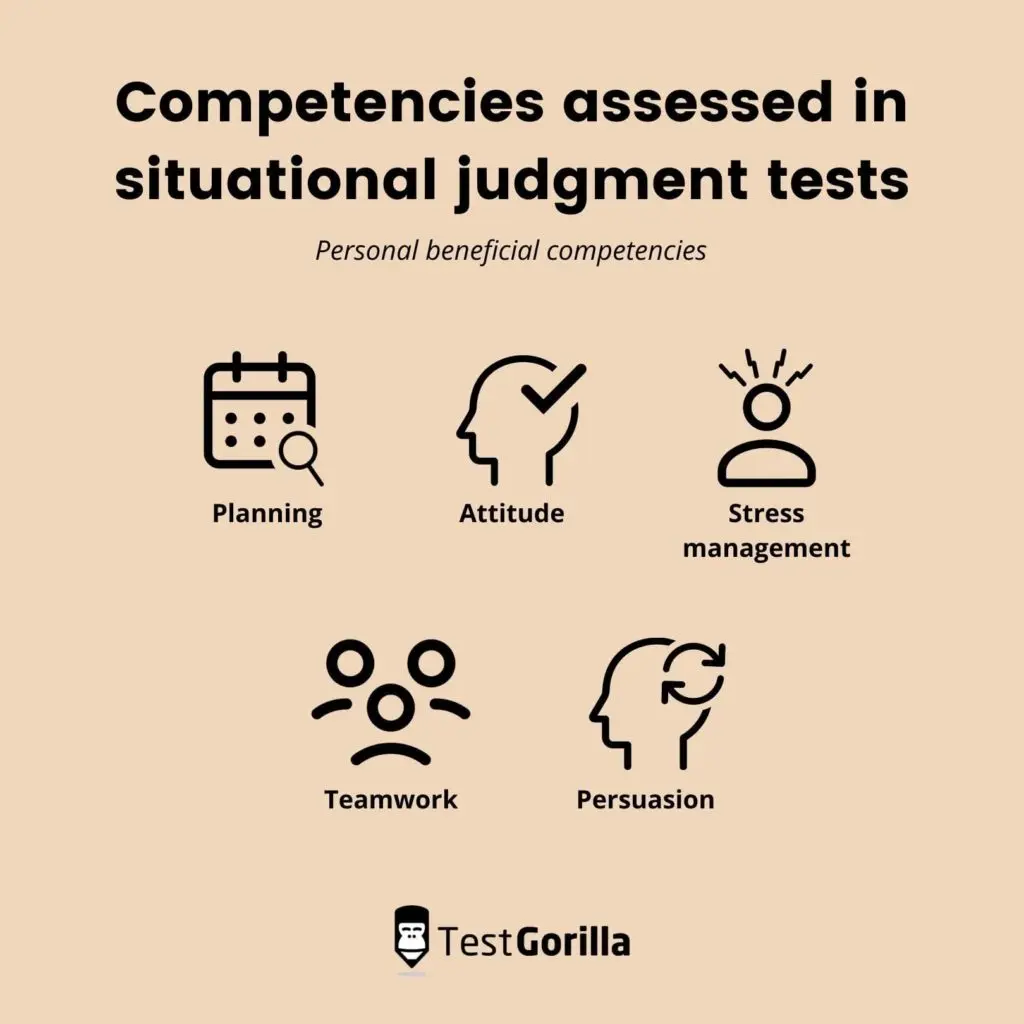 Your hiring team's guide to situational judgment tests - TestGorilla