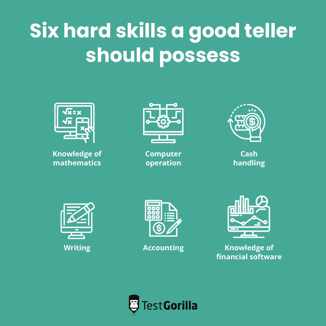 Guide to hiring a teller - TestGorilla
