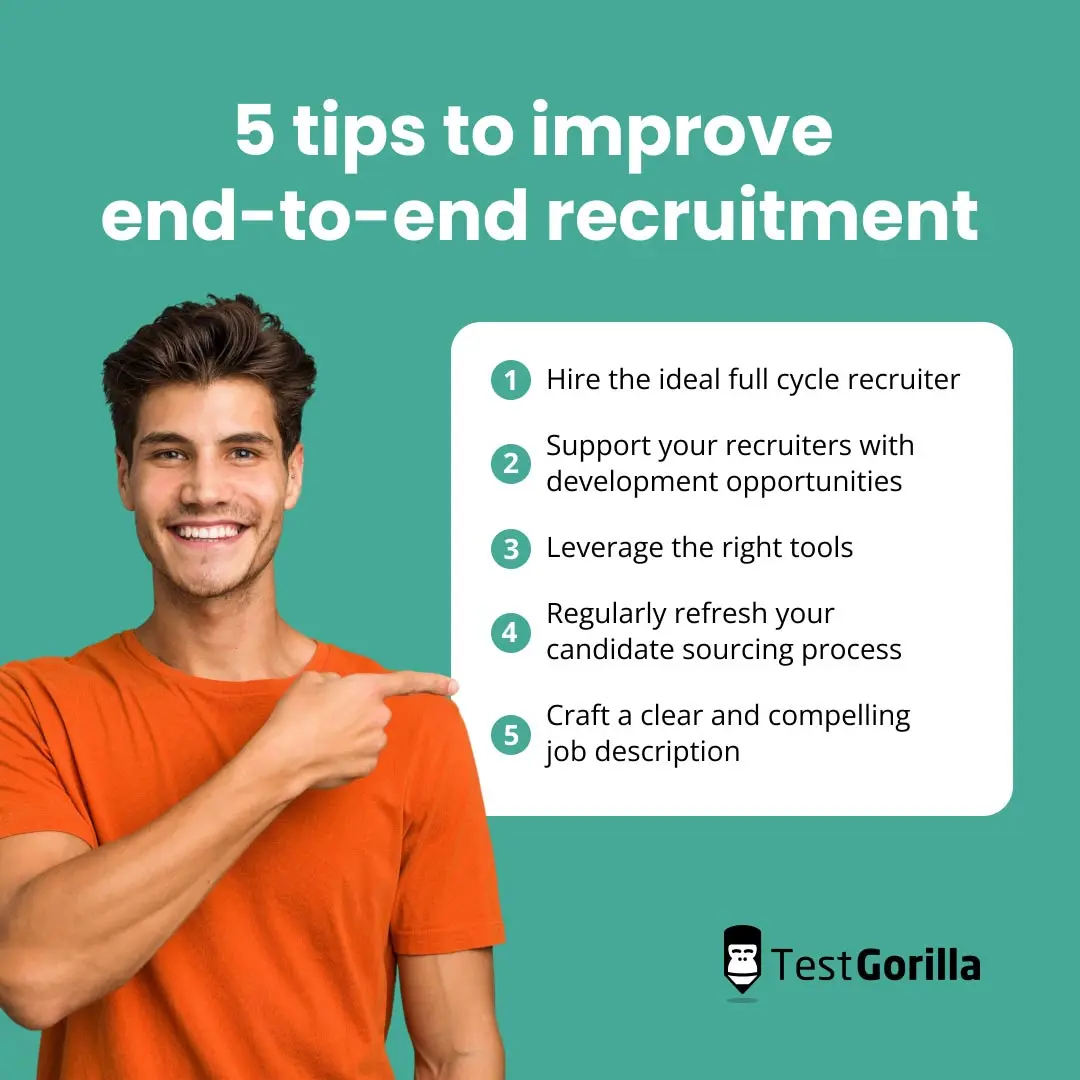 How to leverage full cycle recruiting – TestGorilla