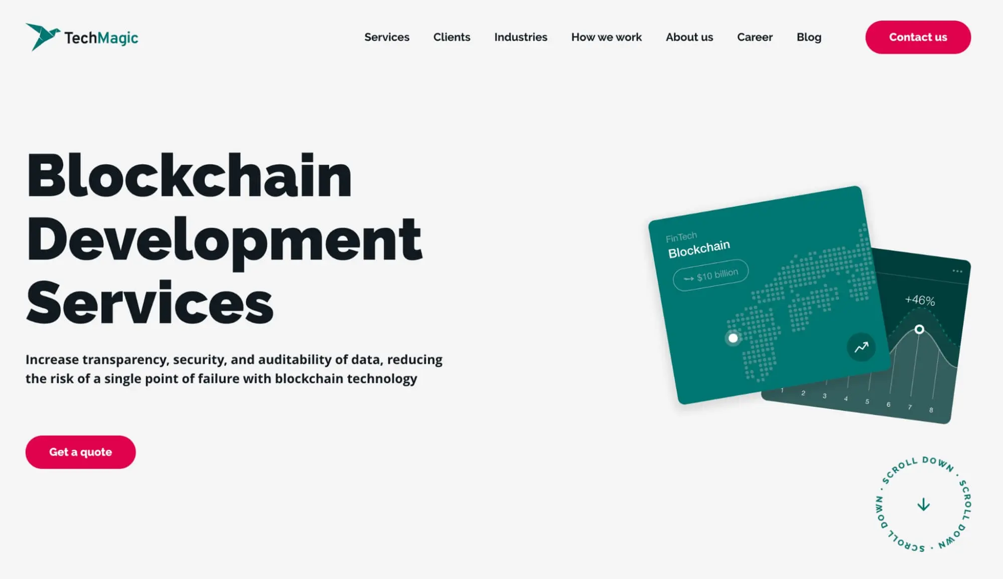 Blockchain in HR: A Guide for HR Professionals – TG