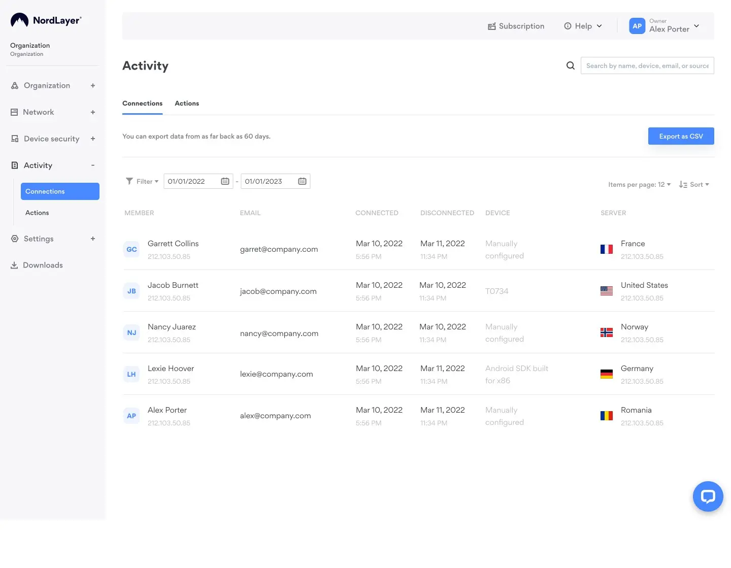 Hybrid Work Technology: A Guide for HR Professionals – TG