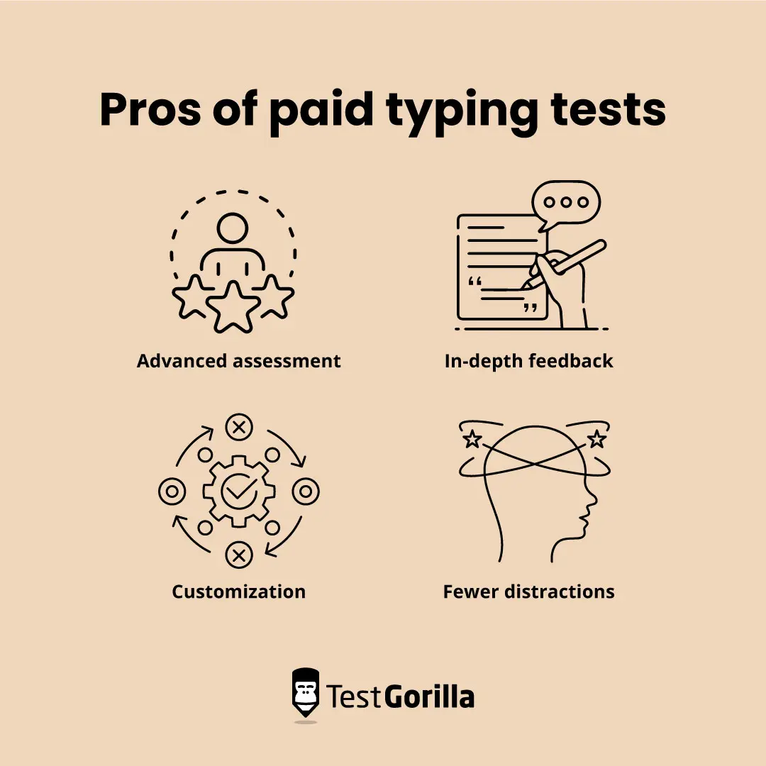 Free typing tests vs. paid: What’s the difference? - TG