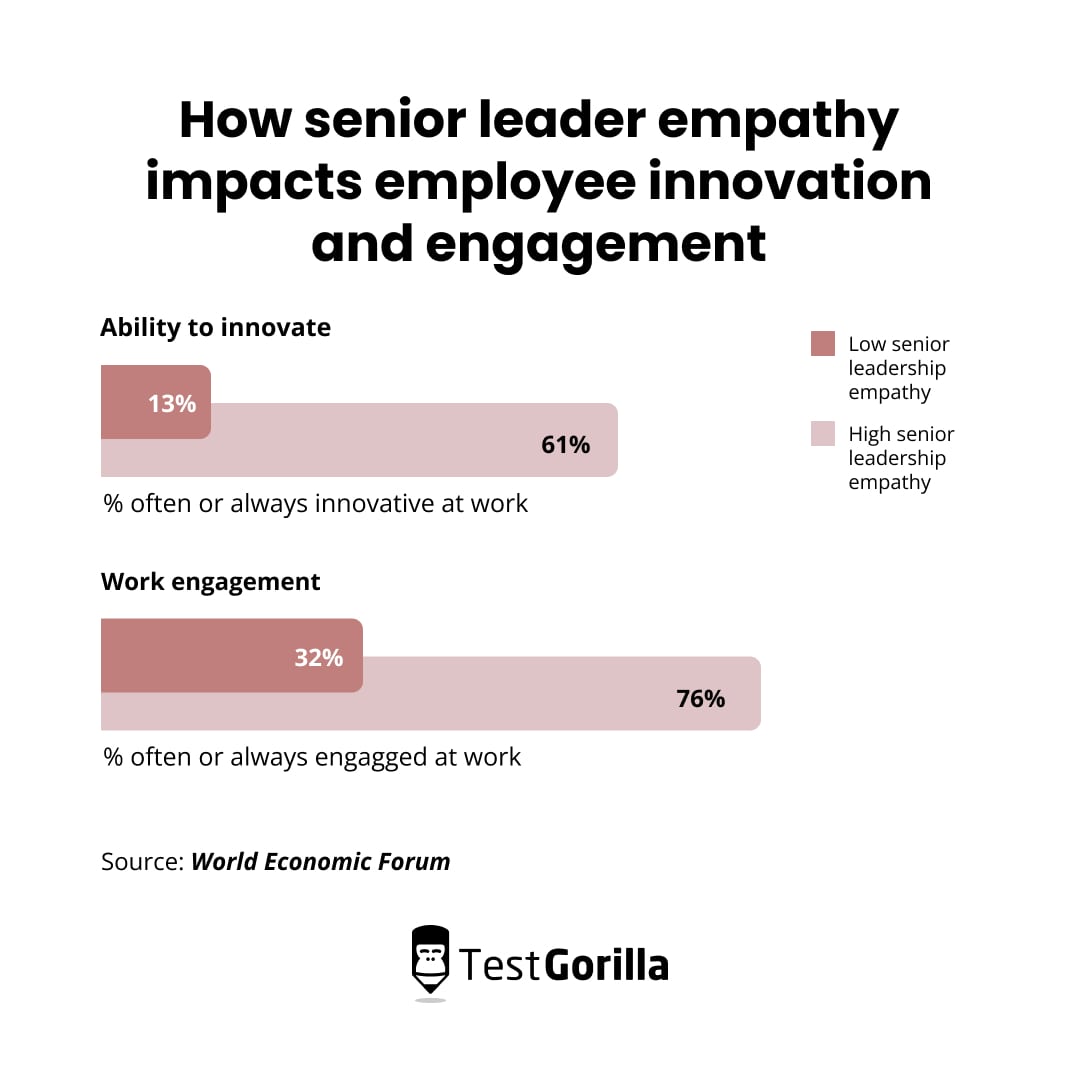 What are power skills, and why does your company need them?