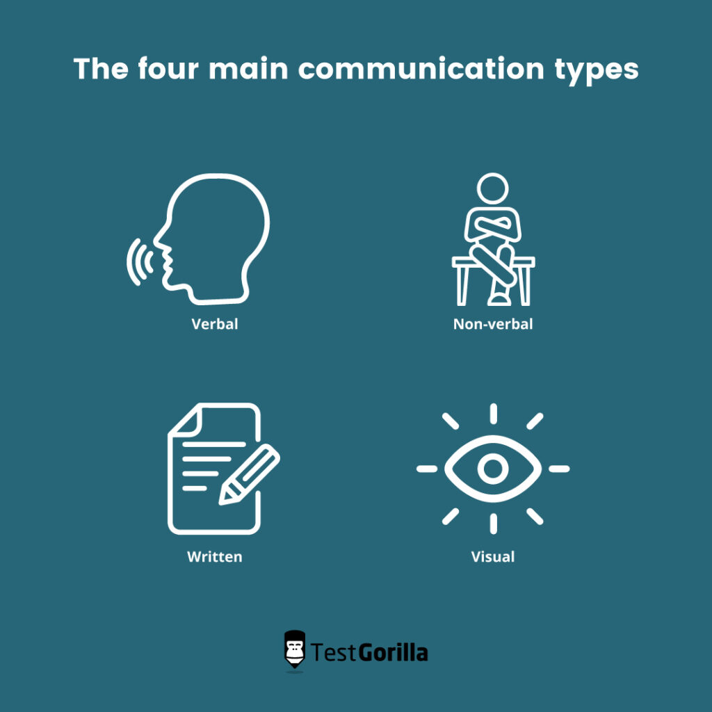 Top 36 situational interview questions and answers - TG