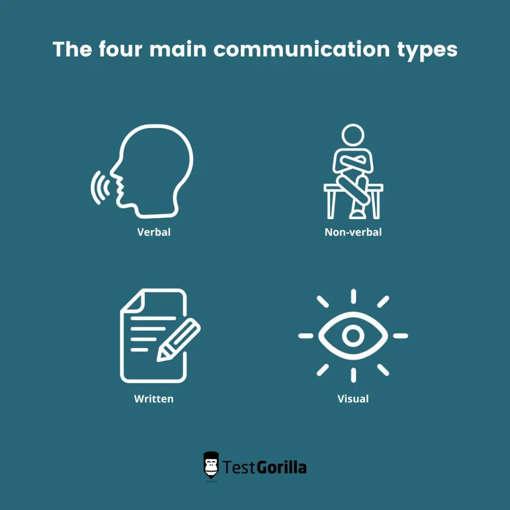 36 Situational Interview Questions and Answers - TestGorilla