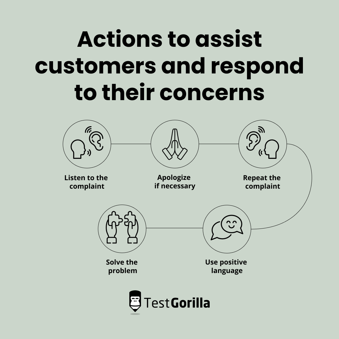 20 Scenario-based Interview Questions to Ask Candidates