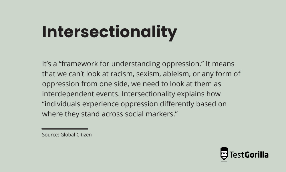 Intersectionality Definition