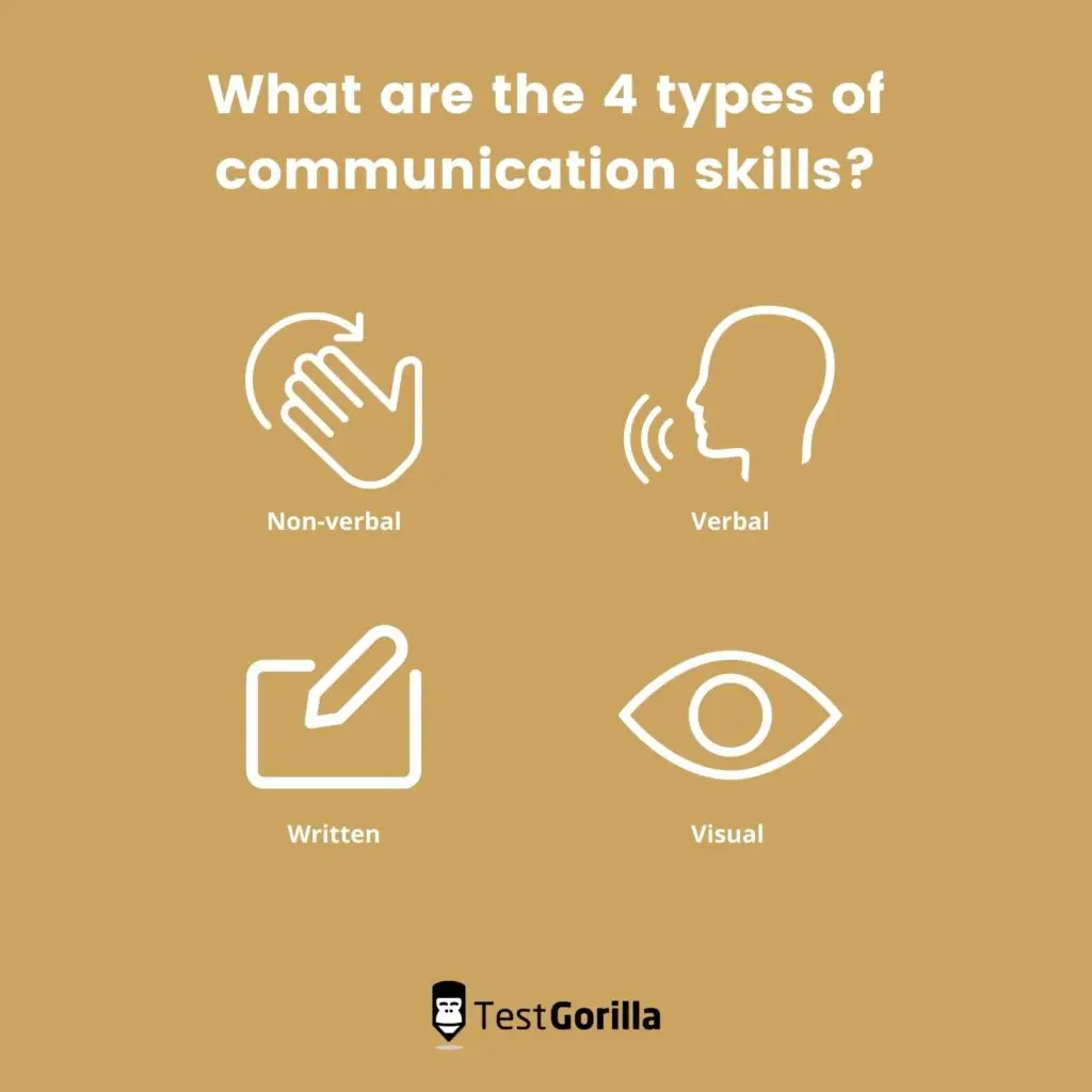 Your hiring team's guide to workplace communication tests