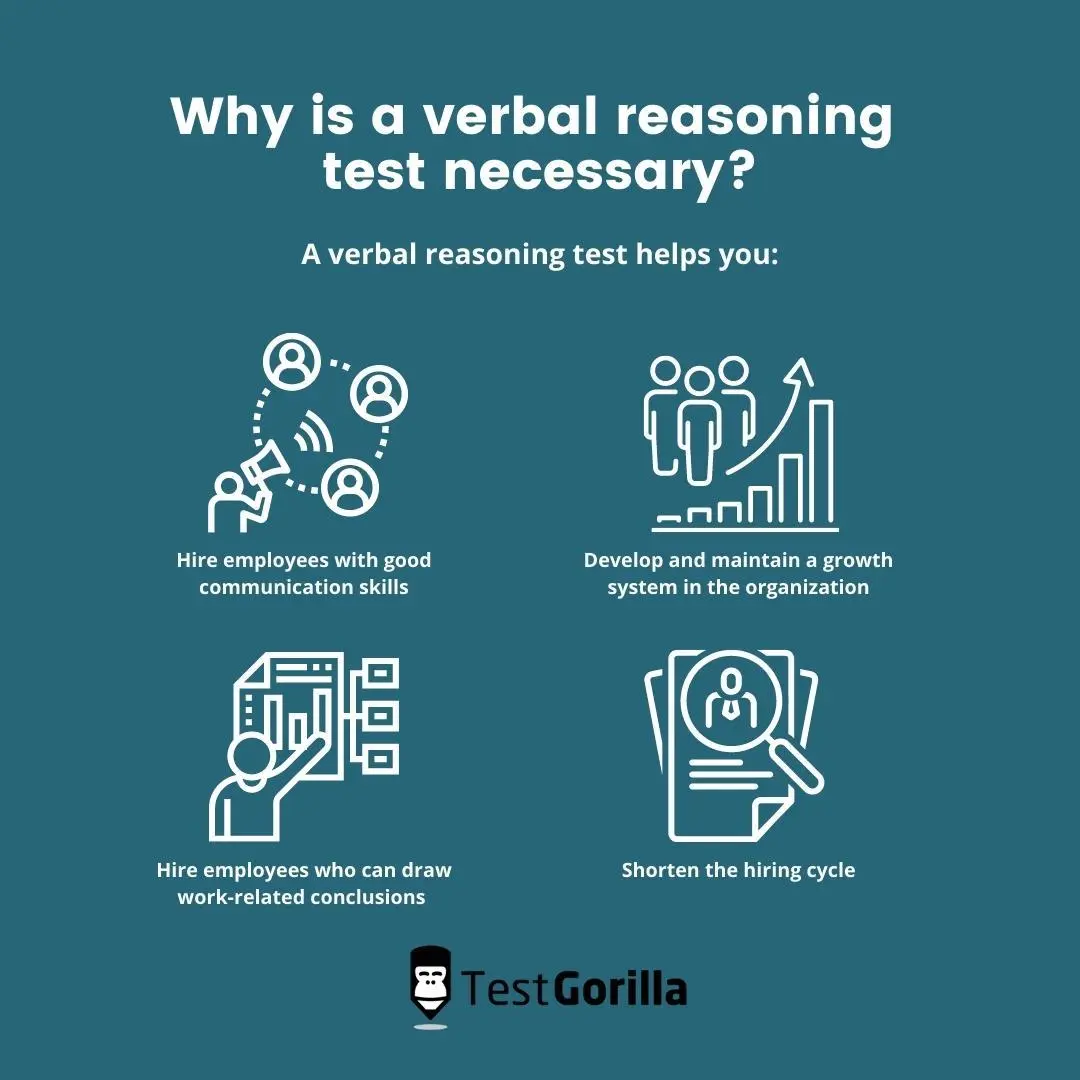 What does a Verbal Reasoning test measure? - TestGorilla