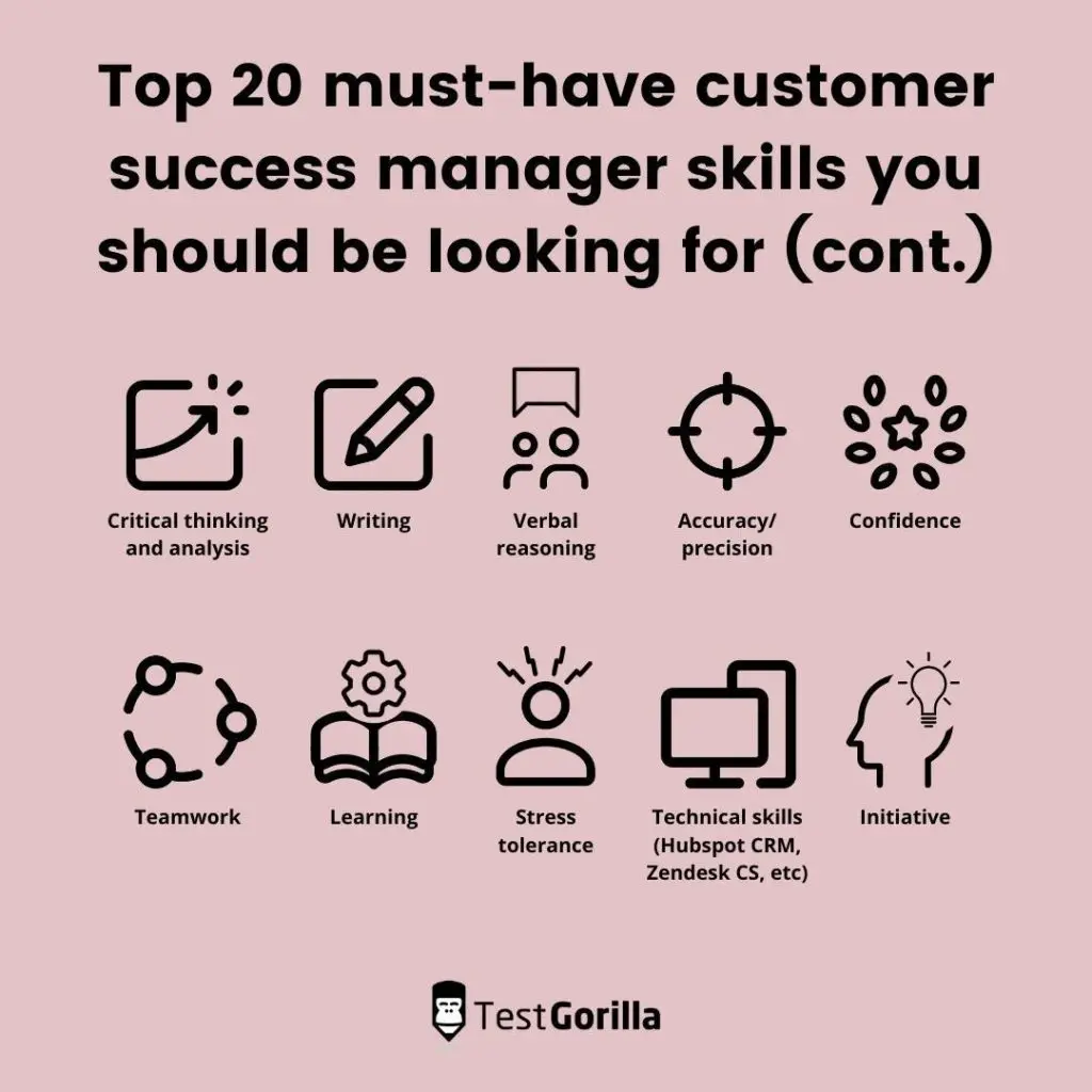 Top 20 most important customer success manager skills - TG