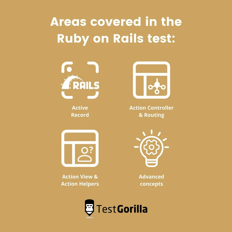 Your guide to hiring a Ruby on Rails developer for your business