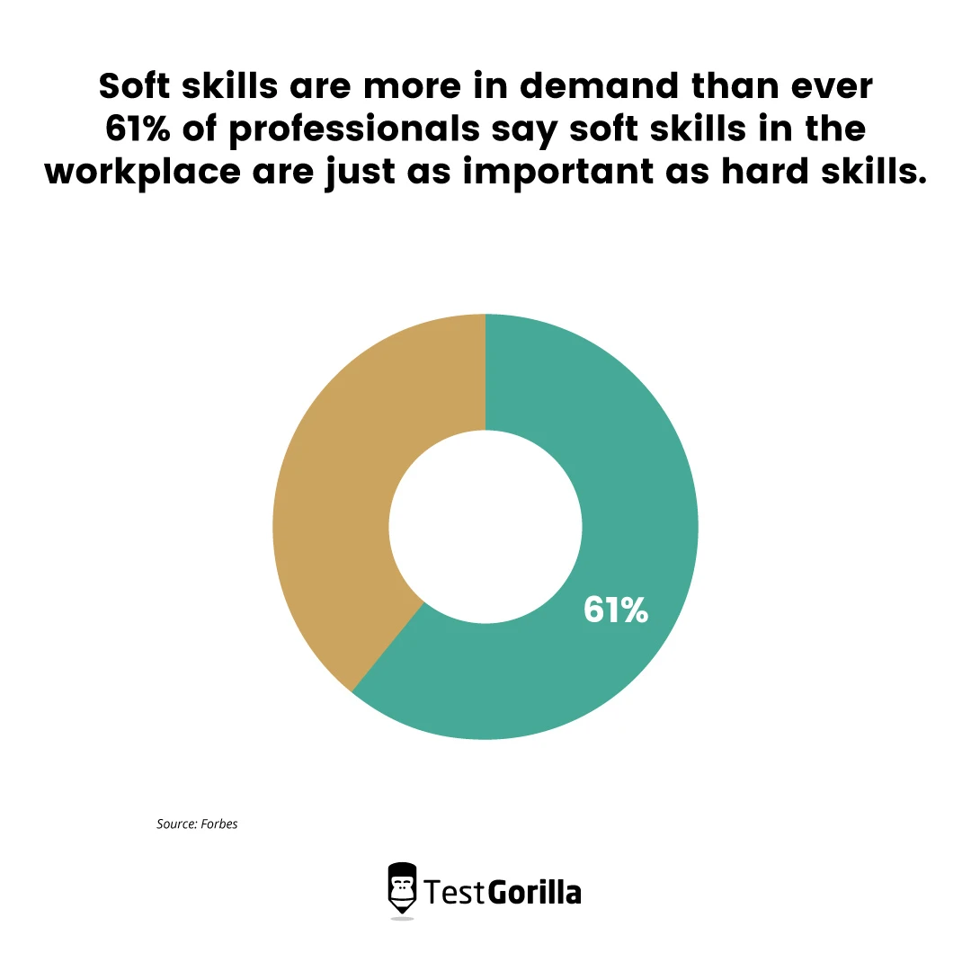 20 in-depth interview questions for HR positions - TG