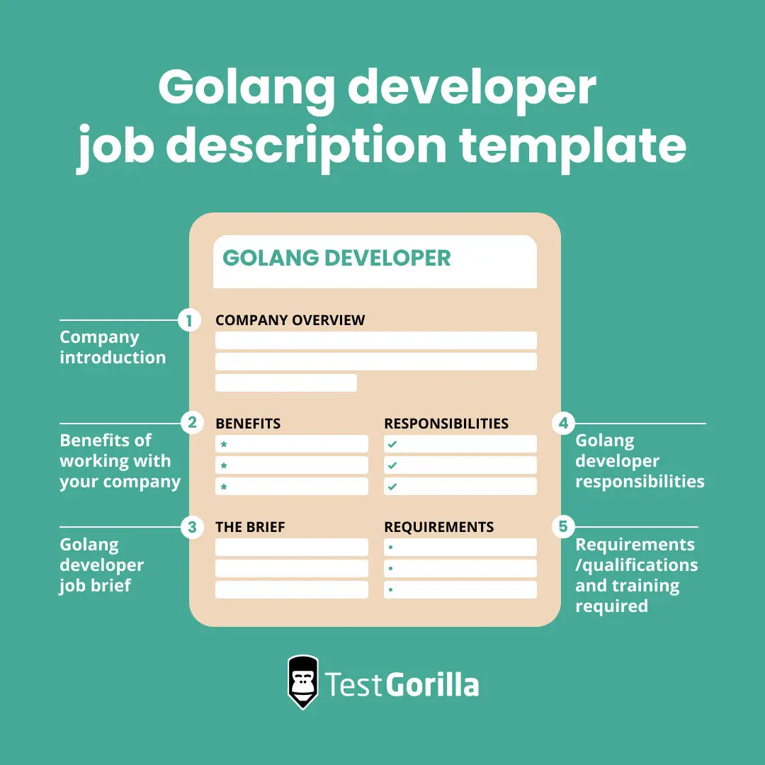 How to write a Golang developer job description - TG