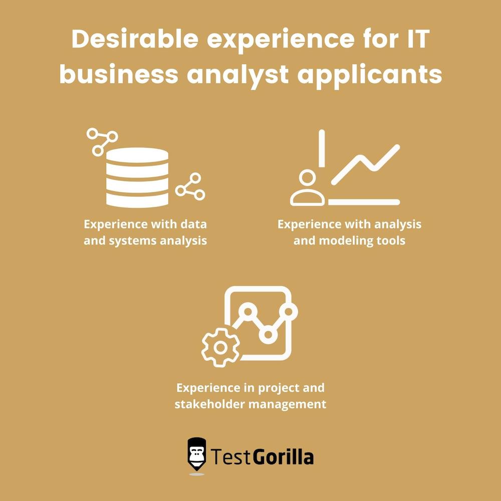 Interview questions for IT business analysts – TG