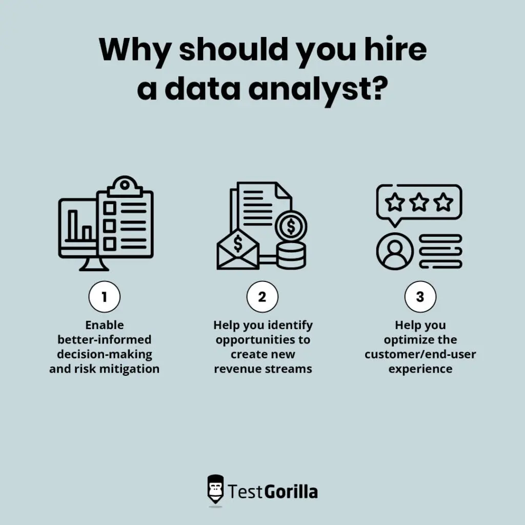 Ultimate guide to hiring a top data analyst for your business - TG