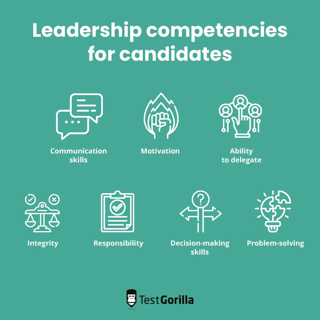 25 strategic interview questions to ask candidates - TestGorilla