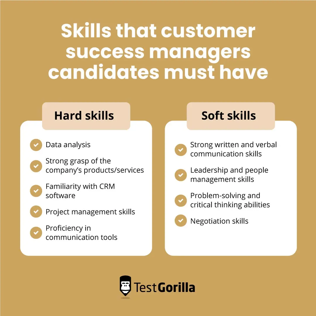 How to write a customer success manager job description - TG