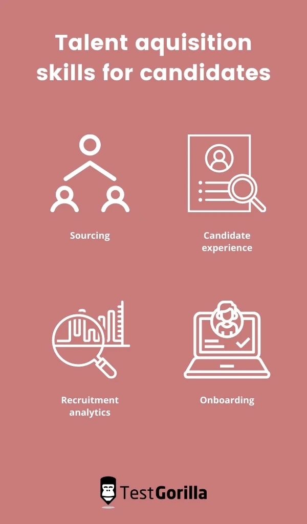 Talent acquisition test | Online skills assessment - TestGorilla