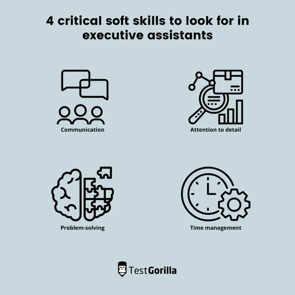 38 executive assistant interview questions