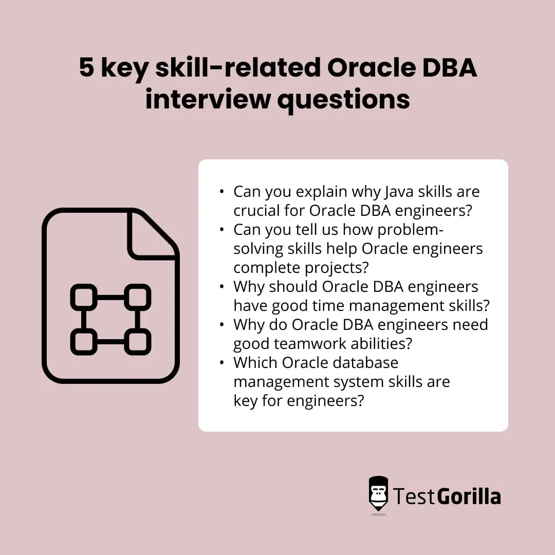 74 Oracle Dba Interview Questions To Ask Your Candidates Tg 