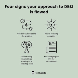 Four Signs Your DE I Approach Is Flawed TG