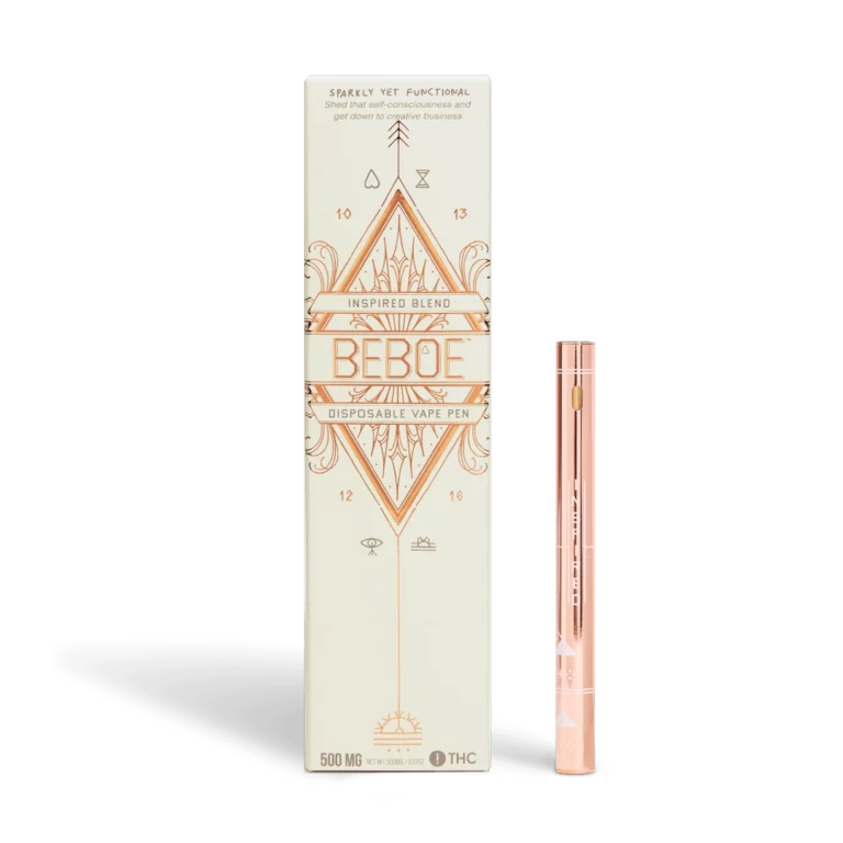 RISE’s Ultimate Marijuana Product Guide