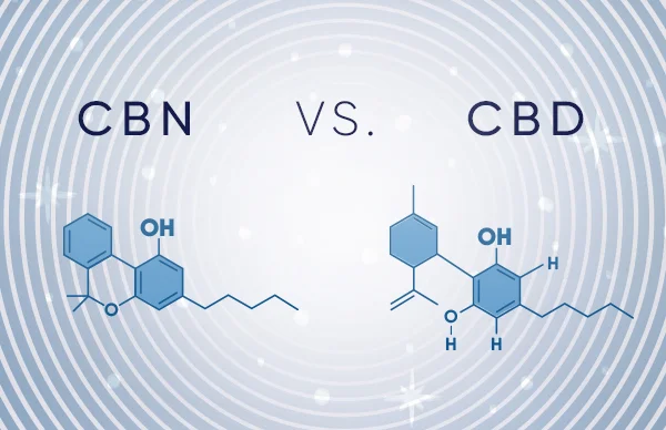 What is the CBN cannabinoid? Benefits & Effects of Cannabinol (CBN)