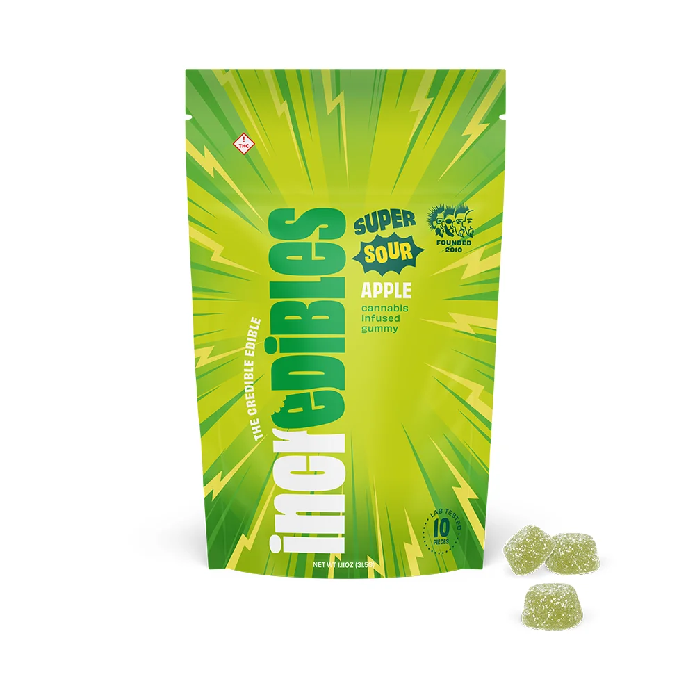 Best Cannabis Strains for Video Gaming | RISE Dispensaries