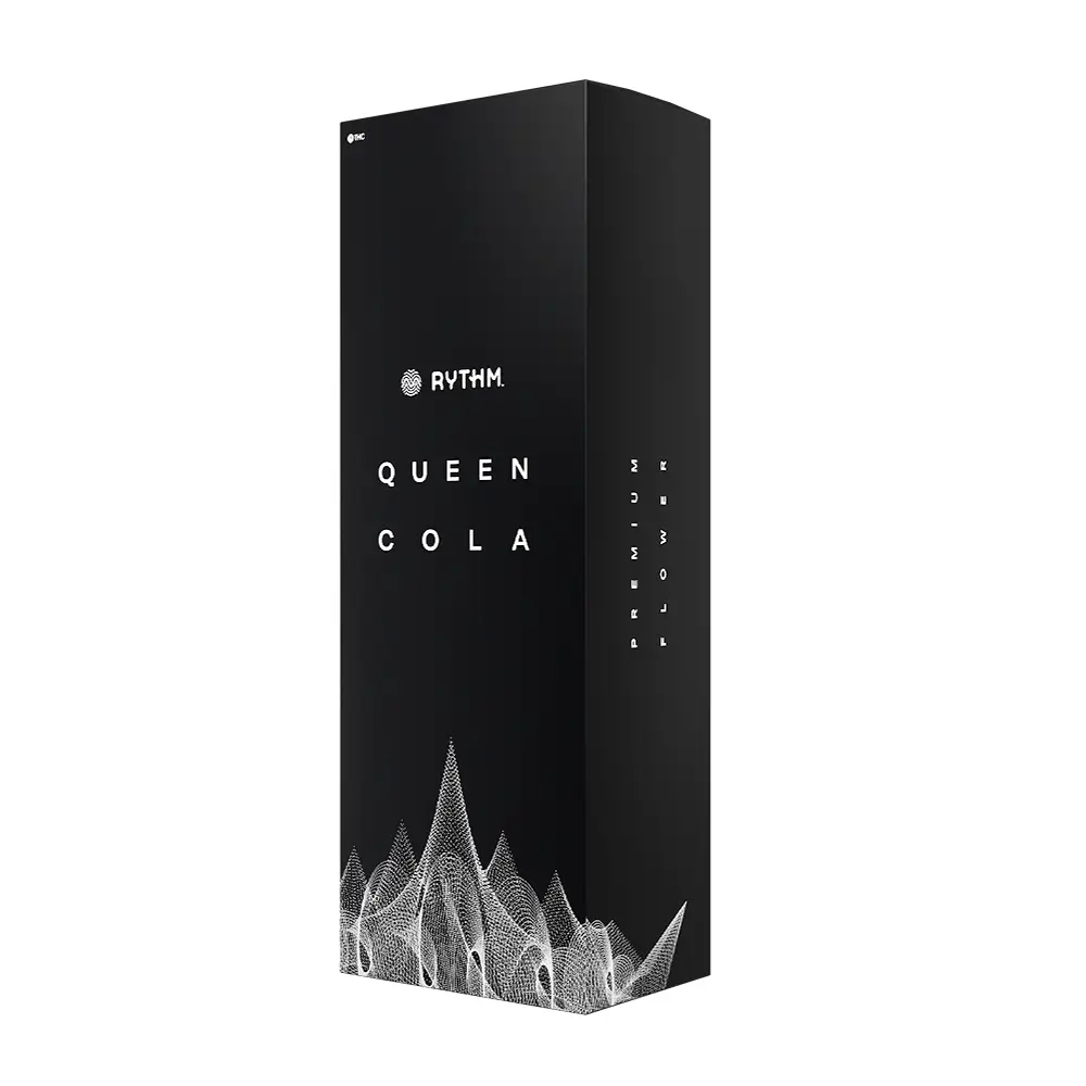 How Much Is A Half Ounce Of Marijuana? | RISE Dispensaries