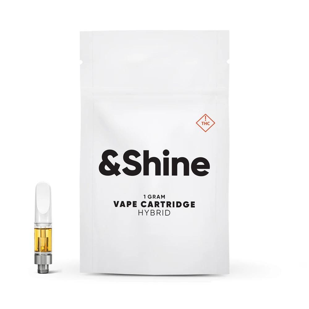 Cannabis Holiday Gift Guide For Every State | RISE Dispensaries