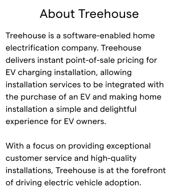 Select a vehicle and see your estimated monthly payment