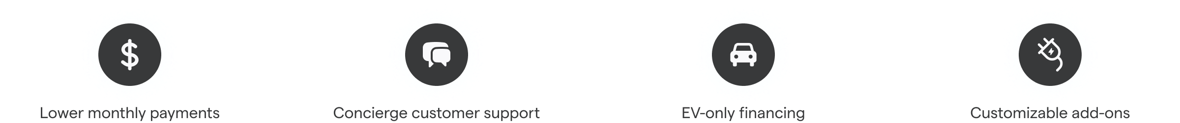 Icon circle benefits