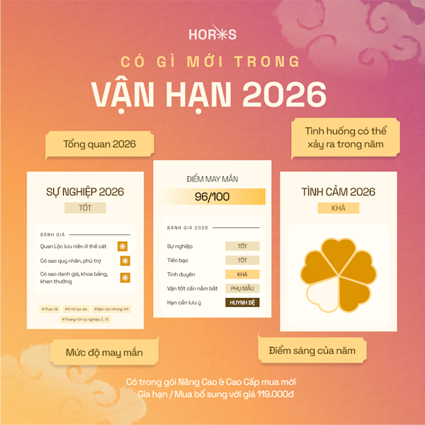 💥 SIÊU HOT: RA MẮT TIỂU VẬN 2026 - DỰ ĐOÁN XU HƯỚNG NĂM CÙNG HOROS | HOROS - Tử vi cho thế hệ mới