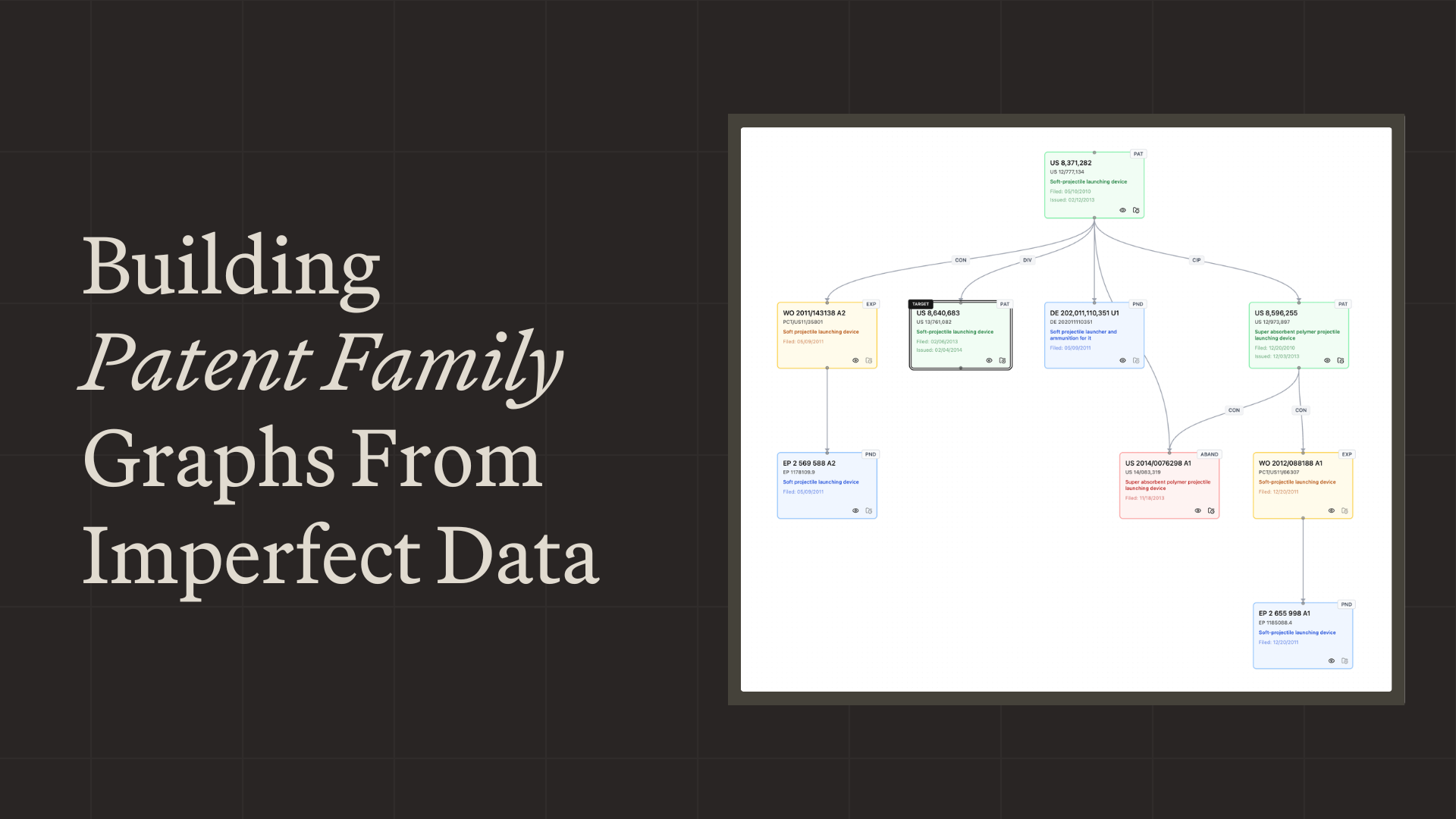 Building Patent Family Graphs From Imperfect Data | &AI Insights | &AI