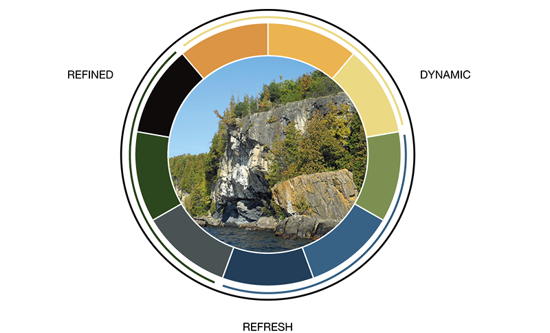 Deloitte Burlington | AFK