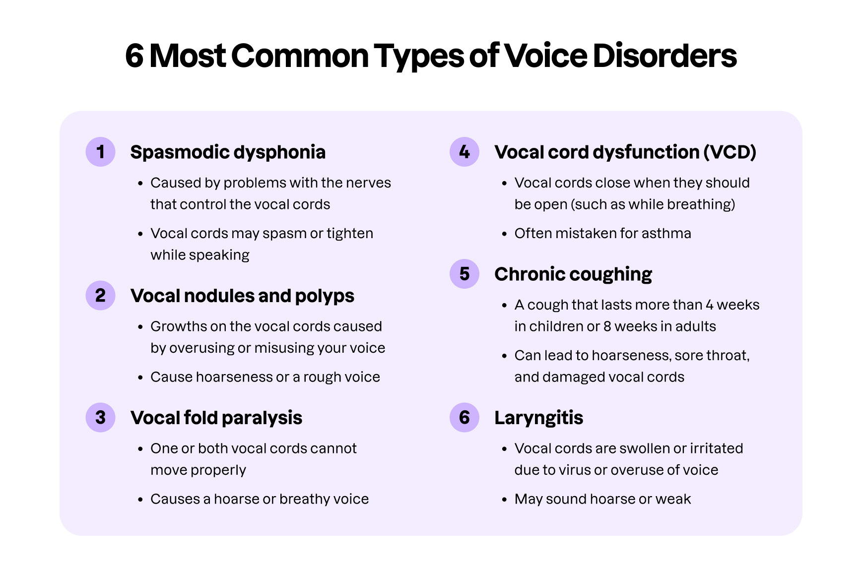 vocal cord dysfunction causes