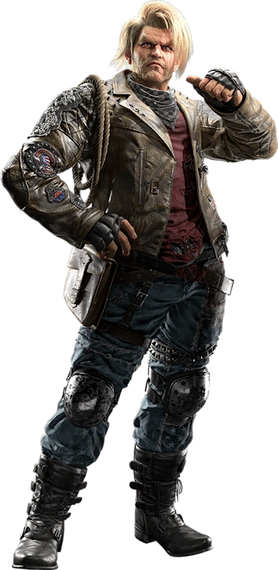 Tekken 8 Character Guide