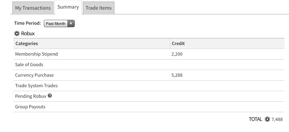 How to Check Your Roblox Purchase History