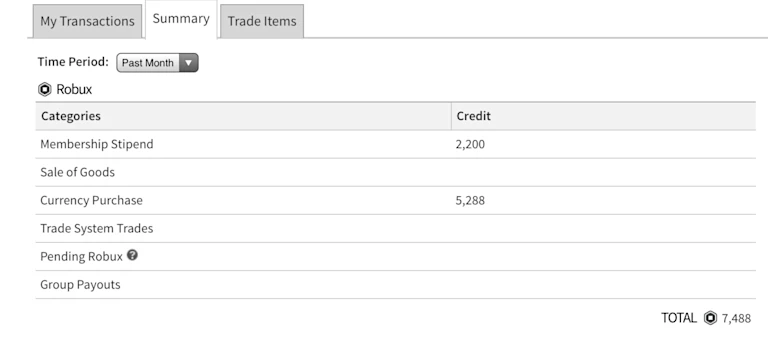 How to Check Your Roblox Purchase History
