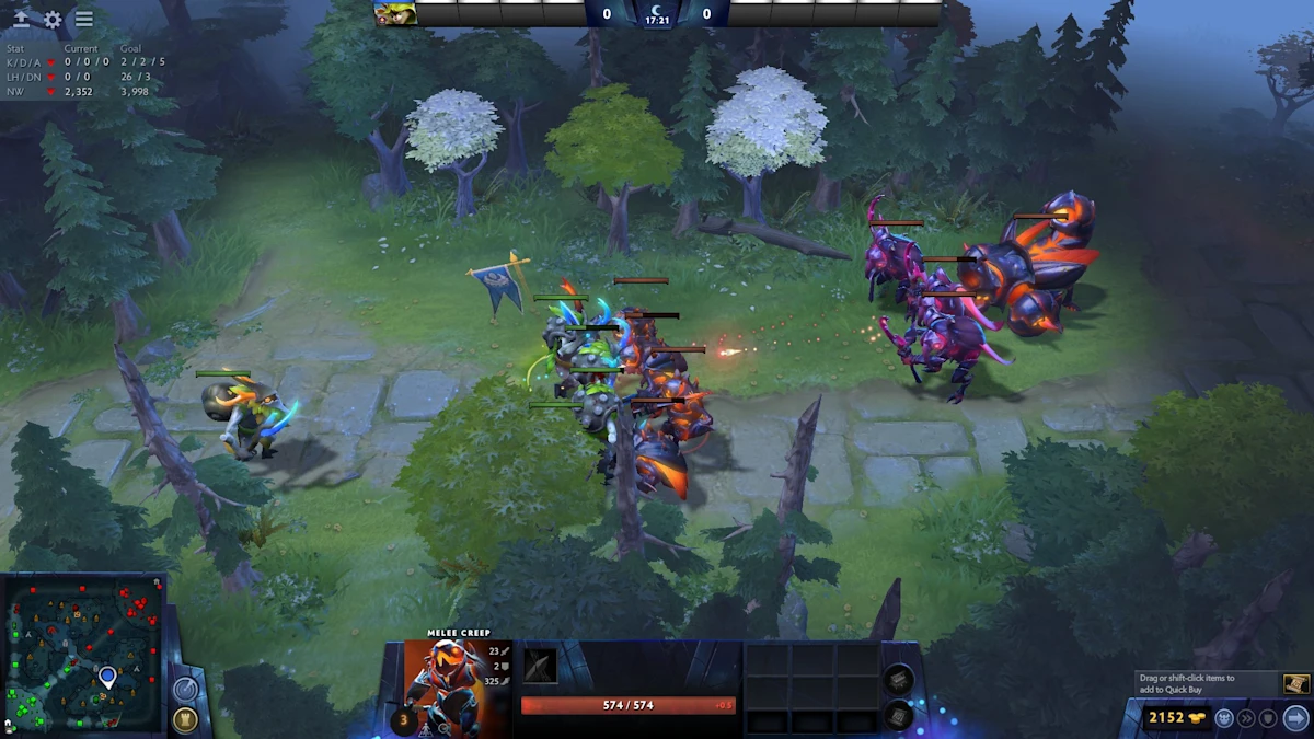 Dota 2 Viewer's Guide