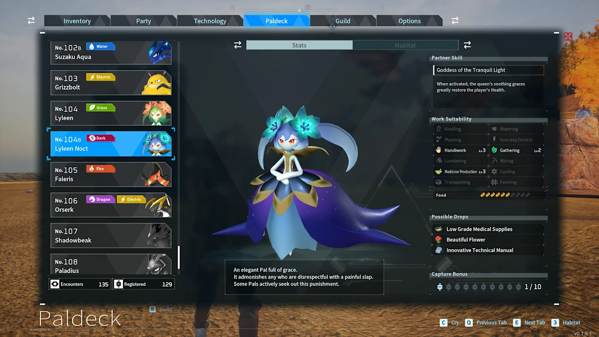 Best Breeding Combinations in Palworld