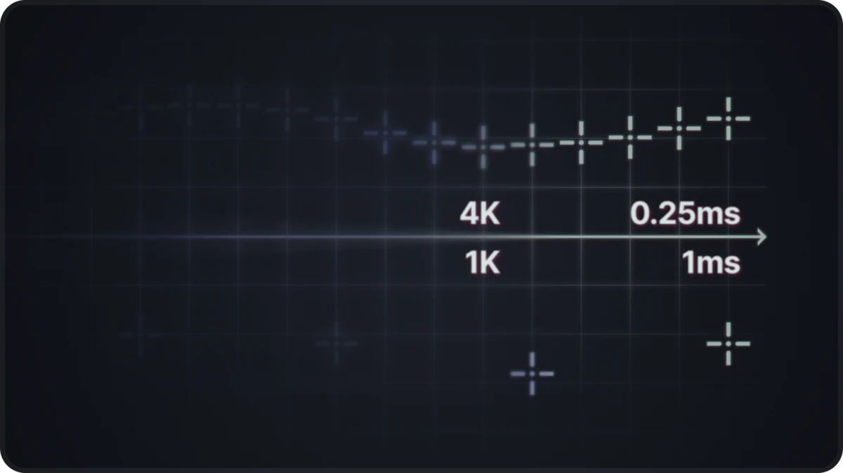 Aerox 3 Wireless Gen 2