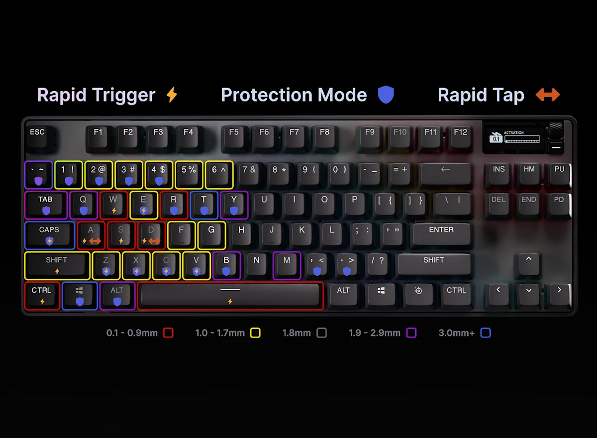 Apex Pro TKL Gen 3 - US