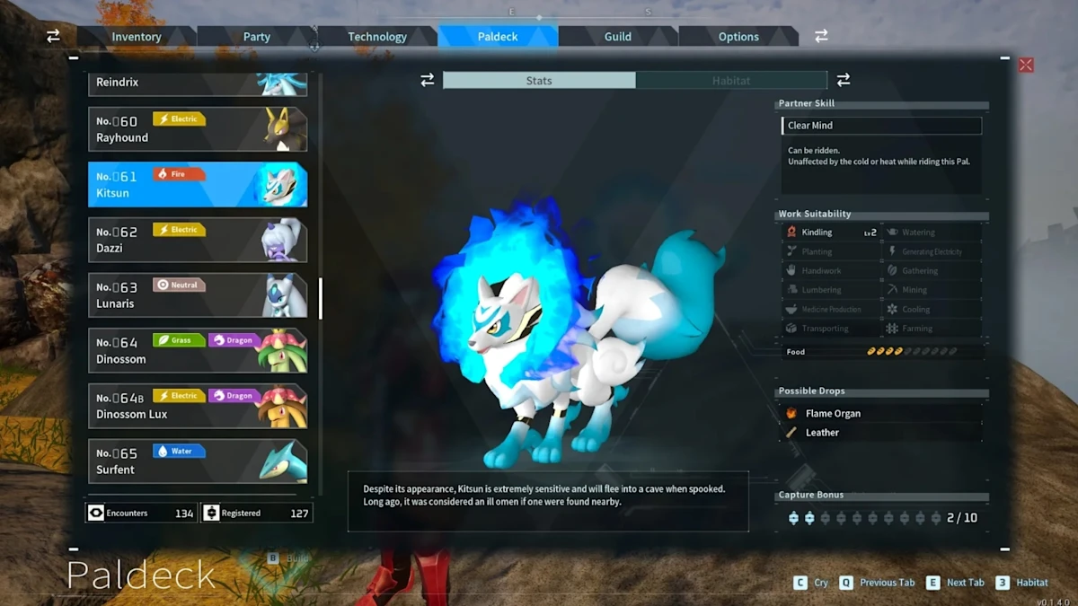 Best Breeding Combinations in Palworld