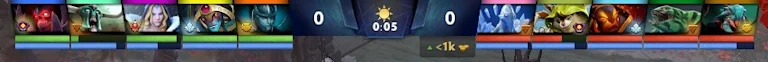 Dota 2 Viewer's Guide