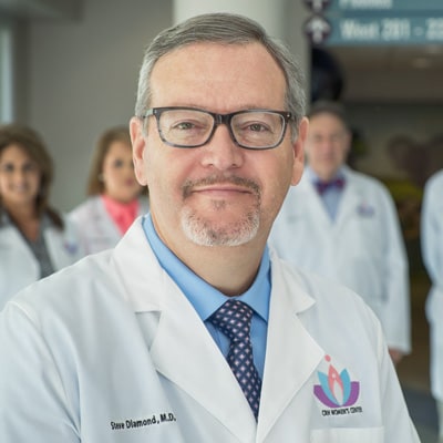 Douglas Gynecology Services | CRH Women’s Center